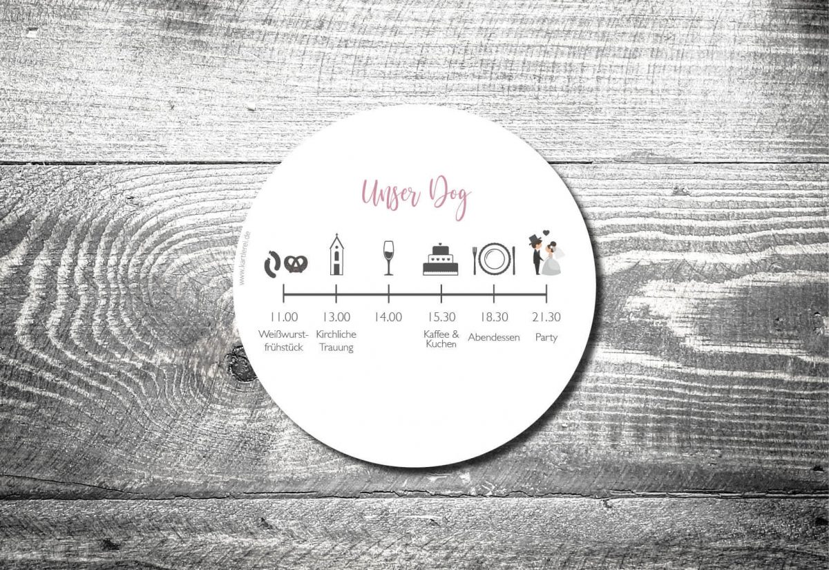 Timeline/Ablaufplan Hochzeit | Hochzeits Icons | kartlerei