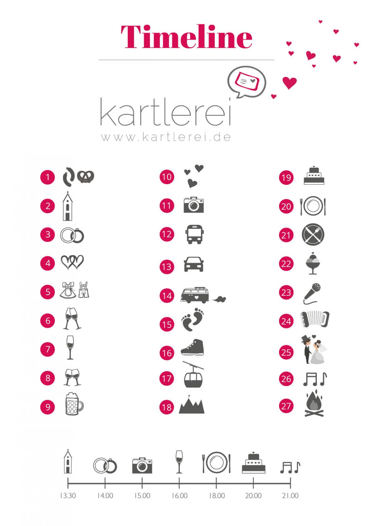 Timeline/Ablaufplan Hochzeit | Hochzeits Icons | kartlerei